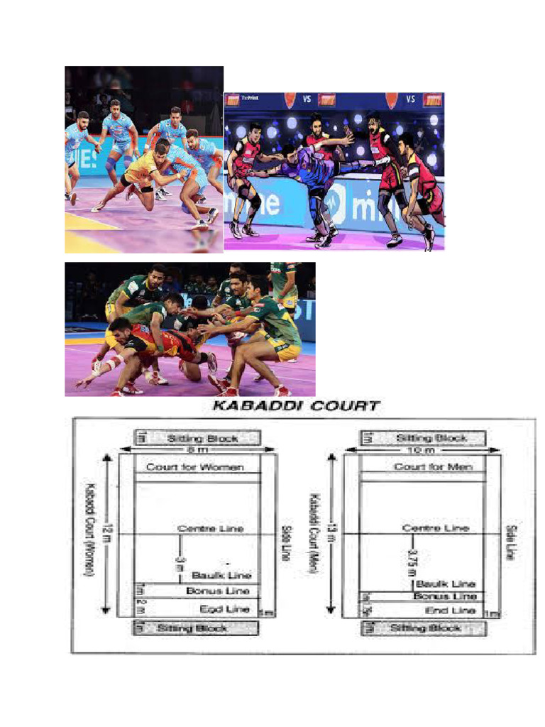 Shanthosh Pratical | PDF