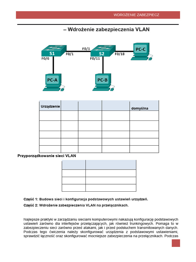 Laboratorium 1-2 - Wdrożenie Zabezpieczenia VLAN | PDF