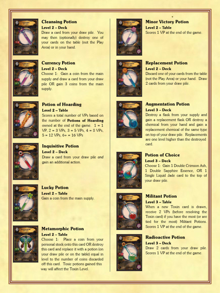 Chemical Overload Potion Roster v2 | PDF | Playing Cards | Consumer Goods