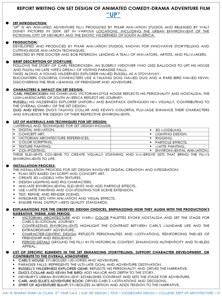 CA2-SET DESIGN REPORT WRITING (Bharat Sharma) | PDF