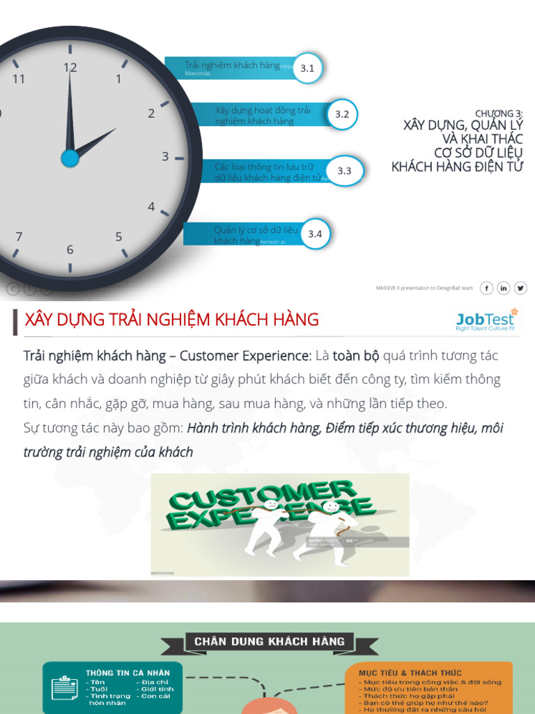 E-CRM - Slide - C3 - 1 | PDF