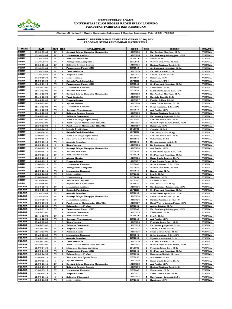 Jadwal PSPM Genap 2020-2021 | PDF