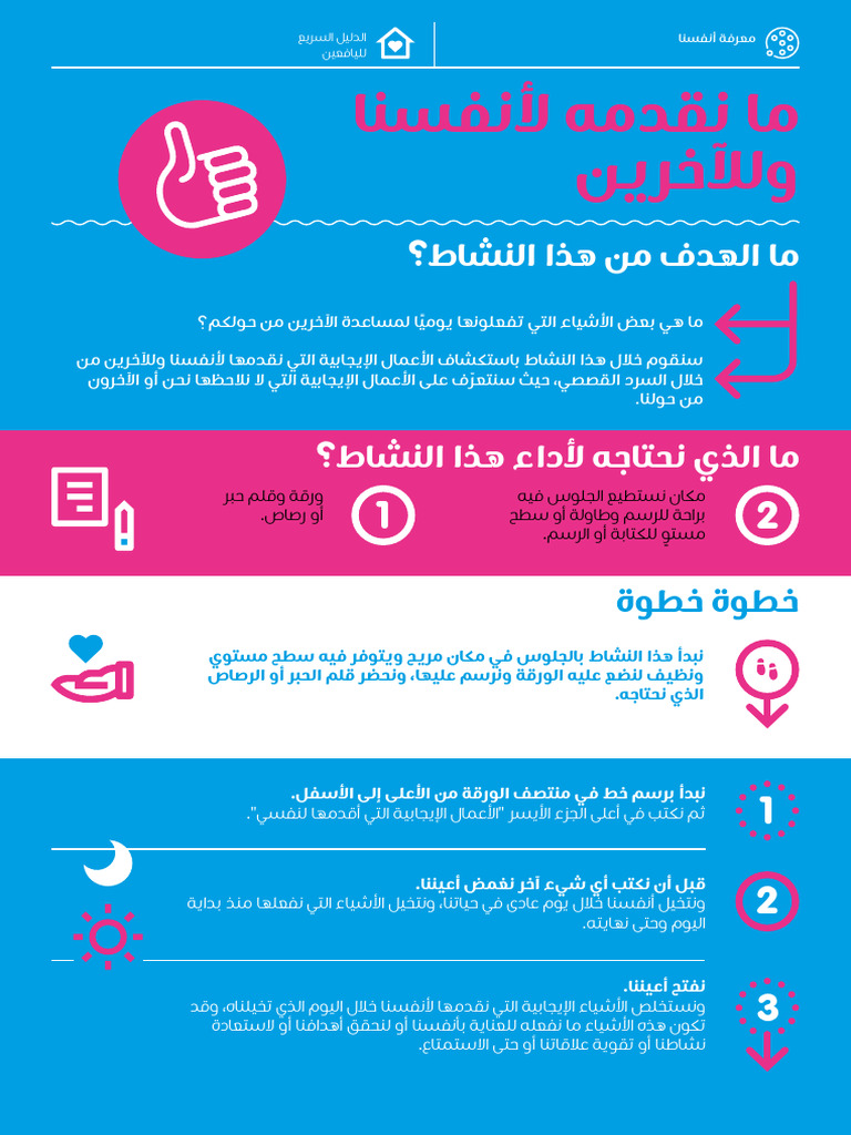 3rd Online Session Pdf