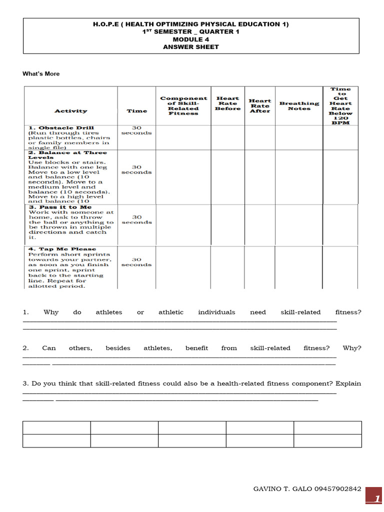 HOPE 1 module 4 Answer sheet | PDF