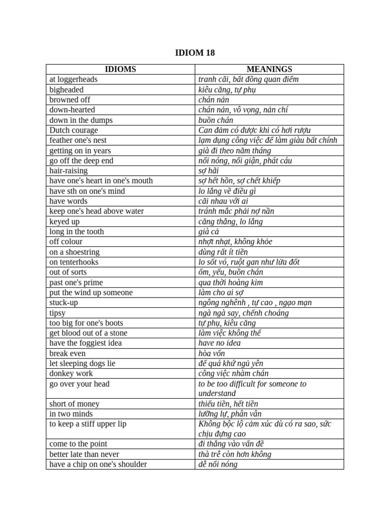 IDIOM 18 | PDF