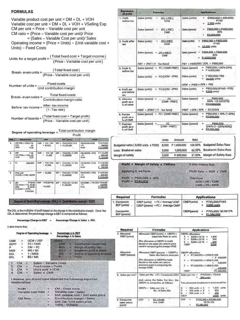 Financial Management Formulas | PDF