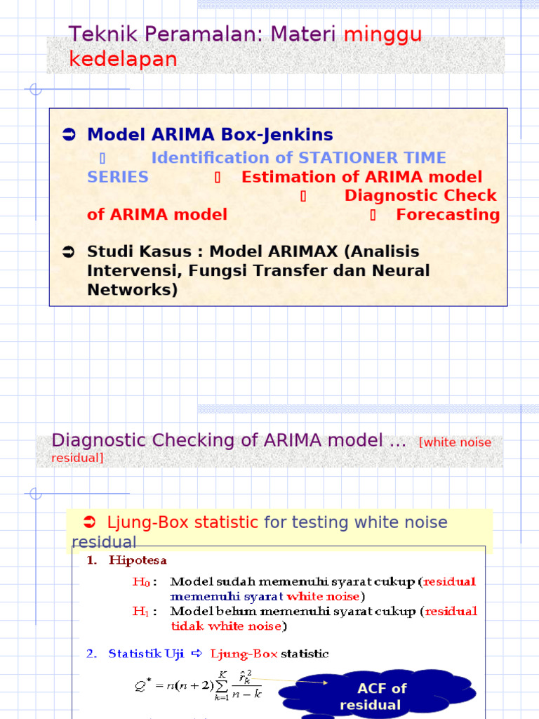 Modul 6. ARIMA Box-Jenkins Part | PDF