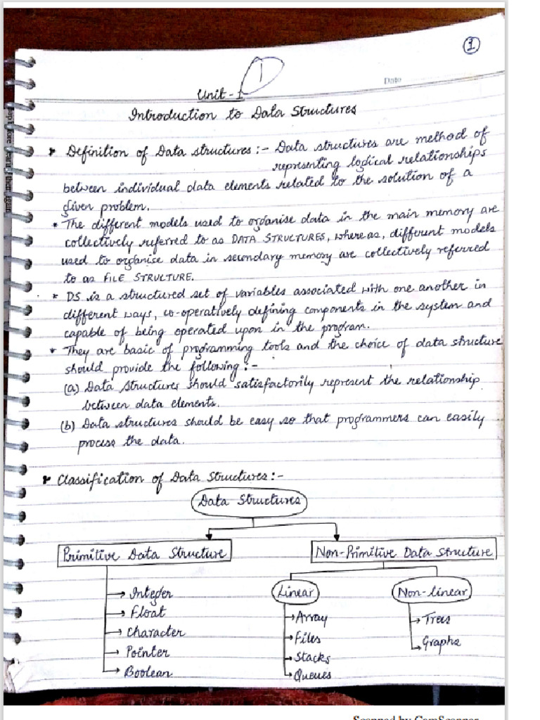 Unit-1 DS | PDF Unit-1 DS | PDF