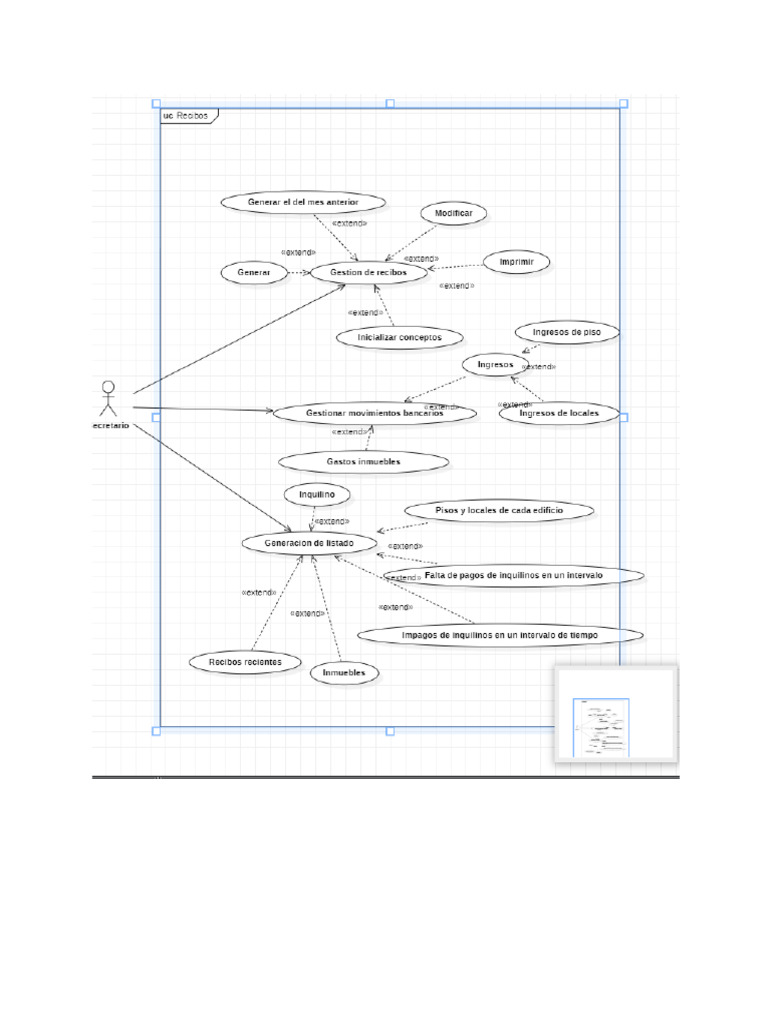 Jos - Roberto Rivera D-Valos - Diagrama de Casos de Uso - 1 - Gesti-N de Fincas e Inmuebles | PDF