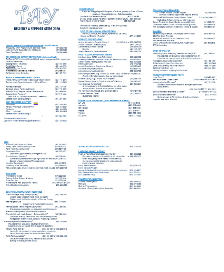 Basic Needs Tay Resources | PDF