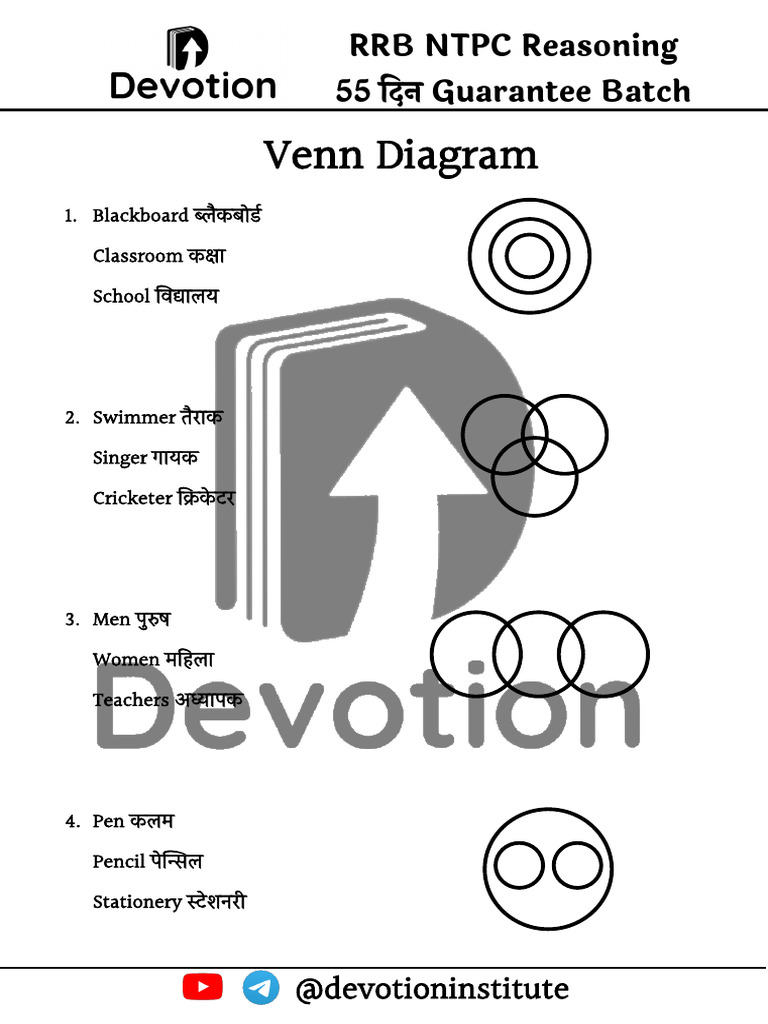 5.venn Diagram NTPC | PDF