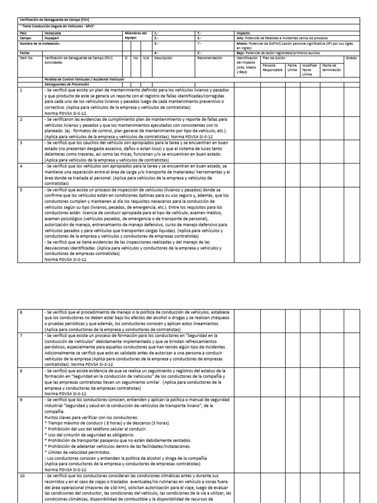 FSV Conduccion Vehicular | PDF | Licencia de conducir