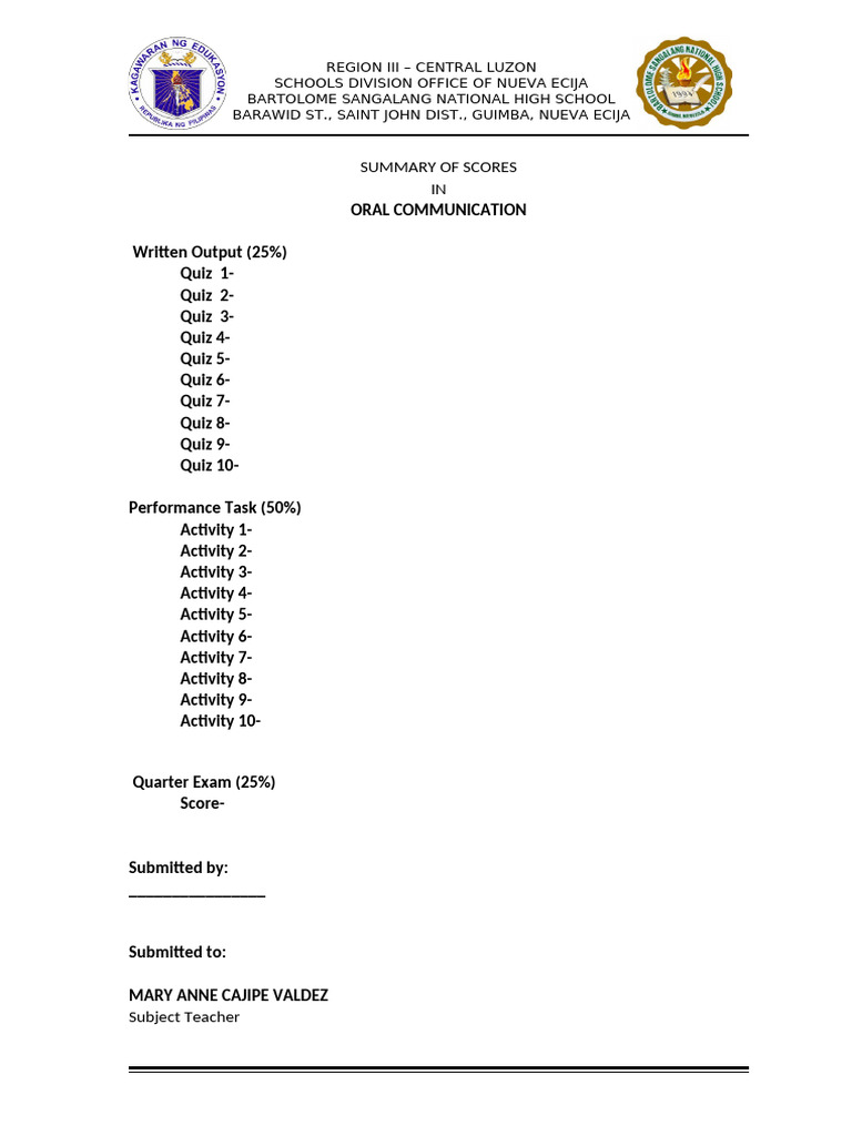 Summary of Scores | PDF
