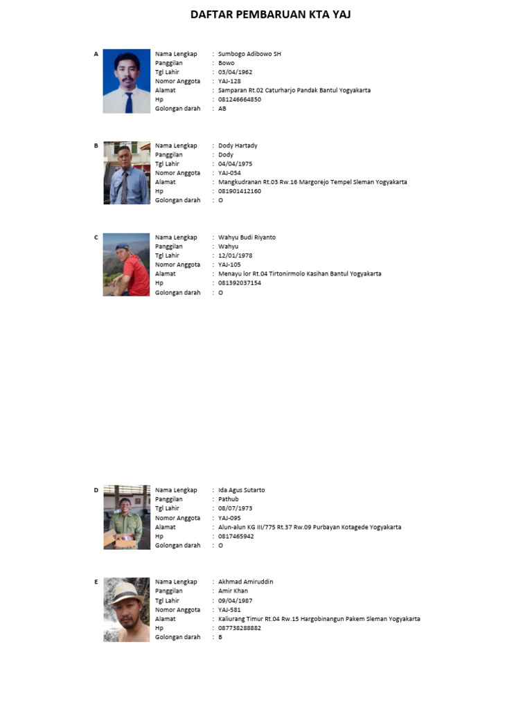 Daftar Pembaruan KTA YAJ | PDF