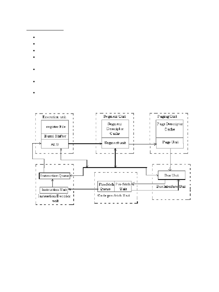 Amp Module III | PDF