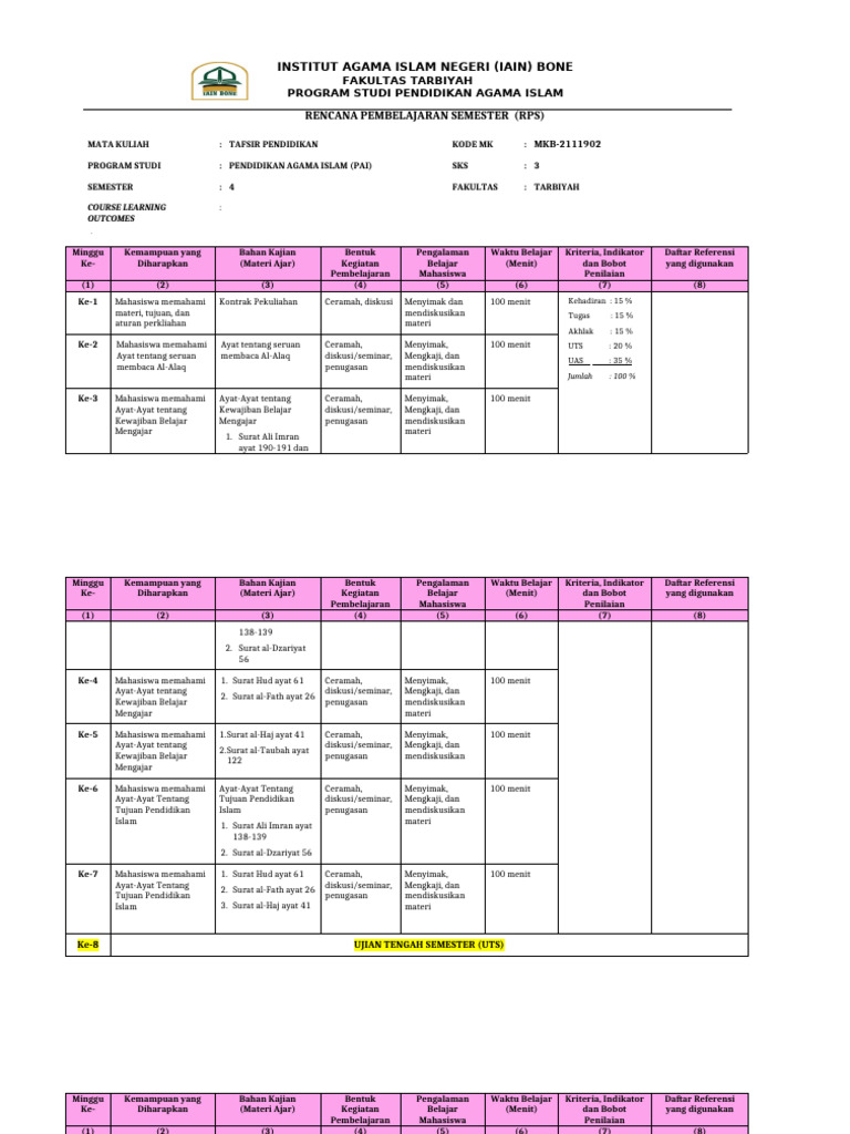 18 Tafsir Pendidikan | PDF