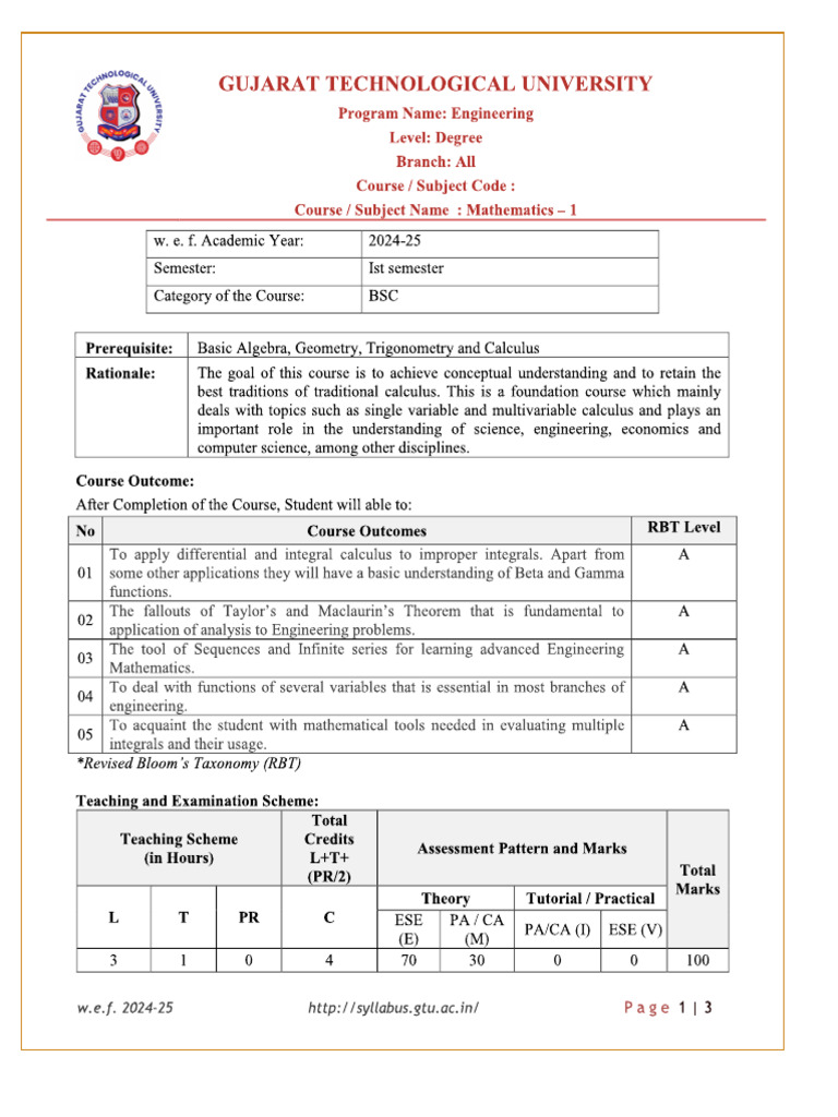 MAT SYLLABUS 24-25 | PDF