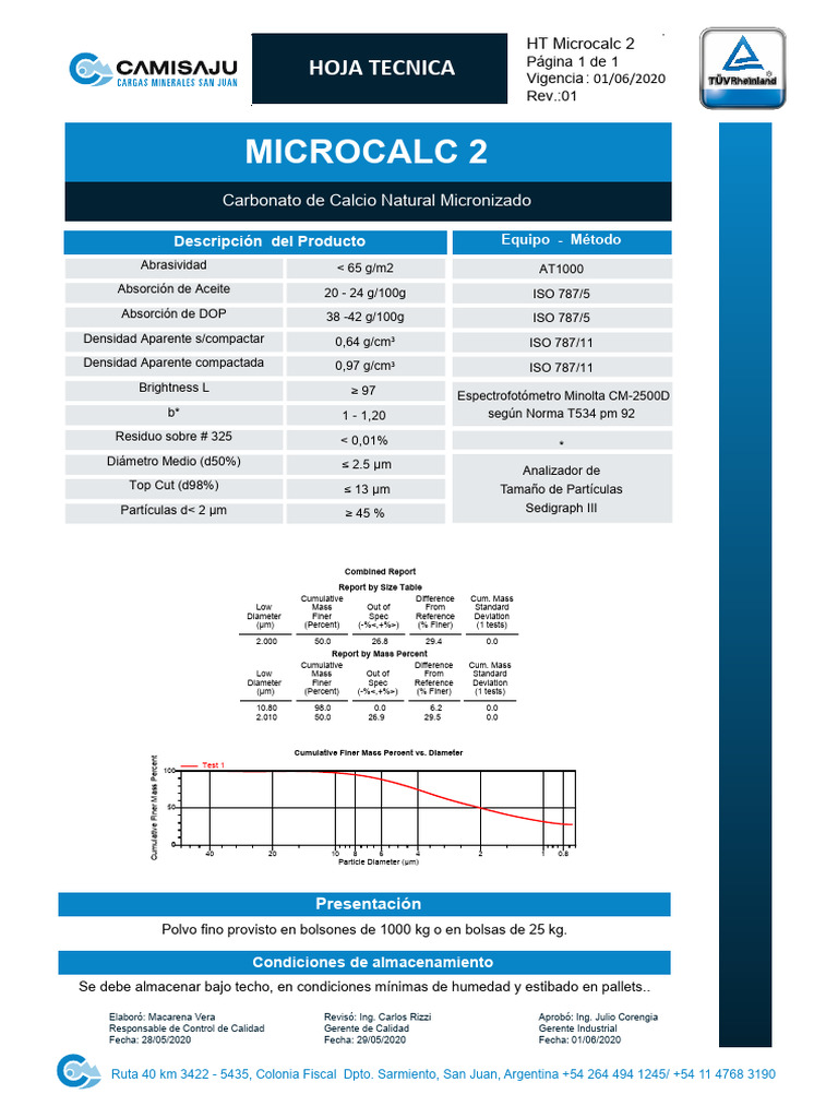 HT Microcalc 2 Rev2 | PDF