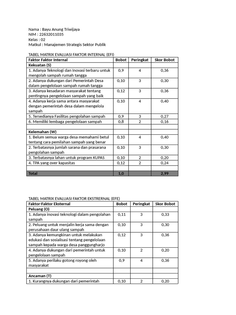 Tamplate Tabel Matrix | PDF