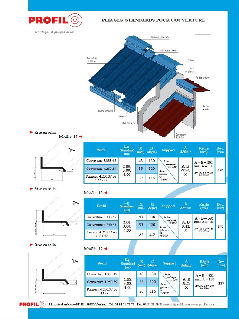 Fiche Pliages Couvertures | PDF