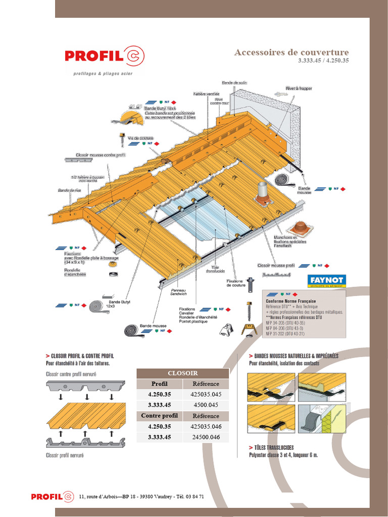 Fiches Accessoires Couvertures V2 | PDF