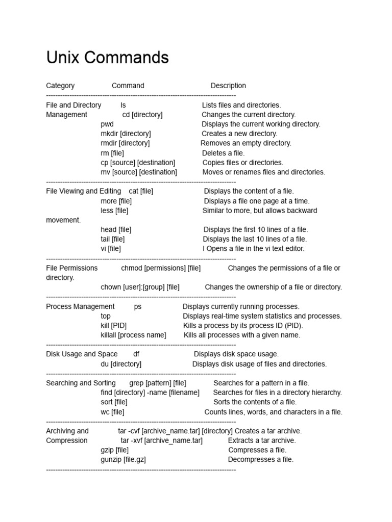 Unix Linux Commands | PDF