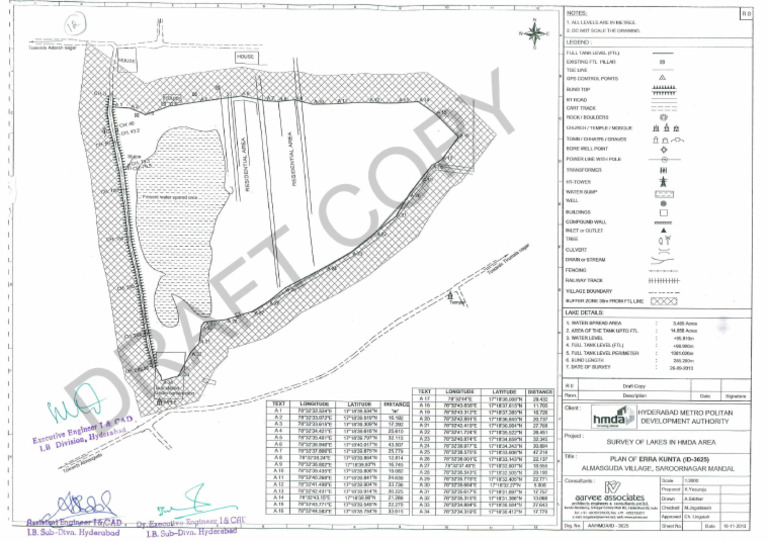 Erra Kunta 3625 - FTL - Final | PDF