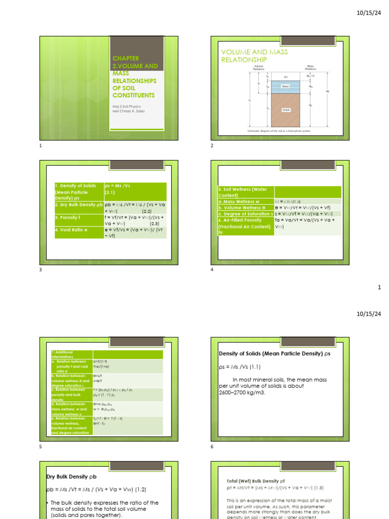 Soil Physics Chapter 2 | PDF
