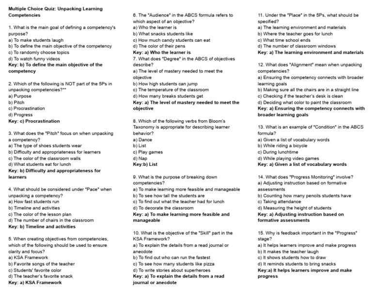 15 Points Multiple Choice Quiz - Unpacking Learning Competencies With Answer Key Group 4 Agustin ...