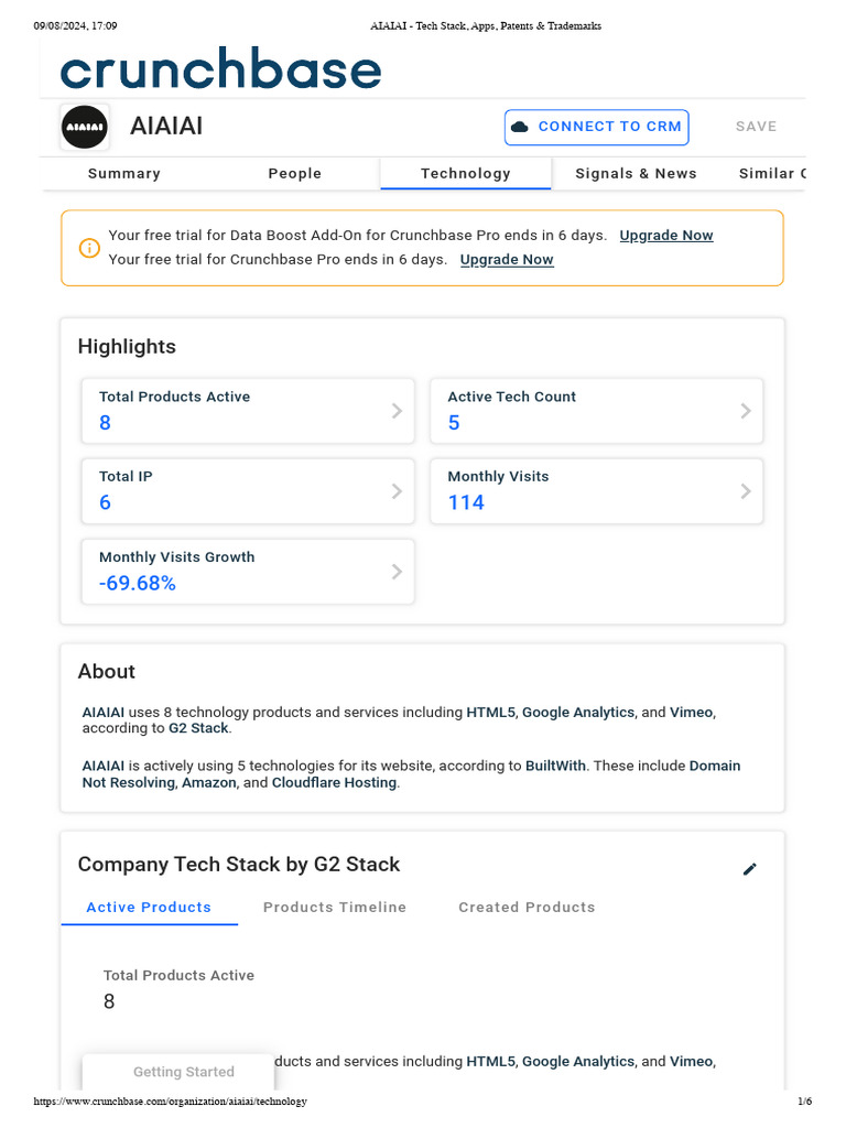 AIAIAI - Tech Stack, Apps, Patents & Trademarks | PDF