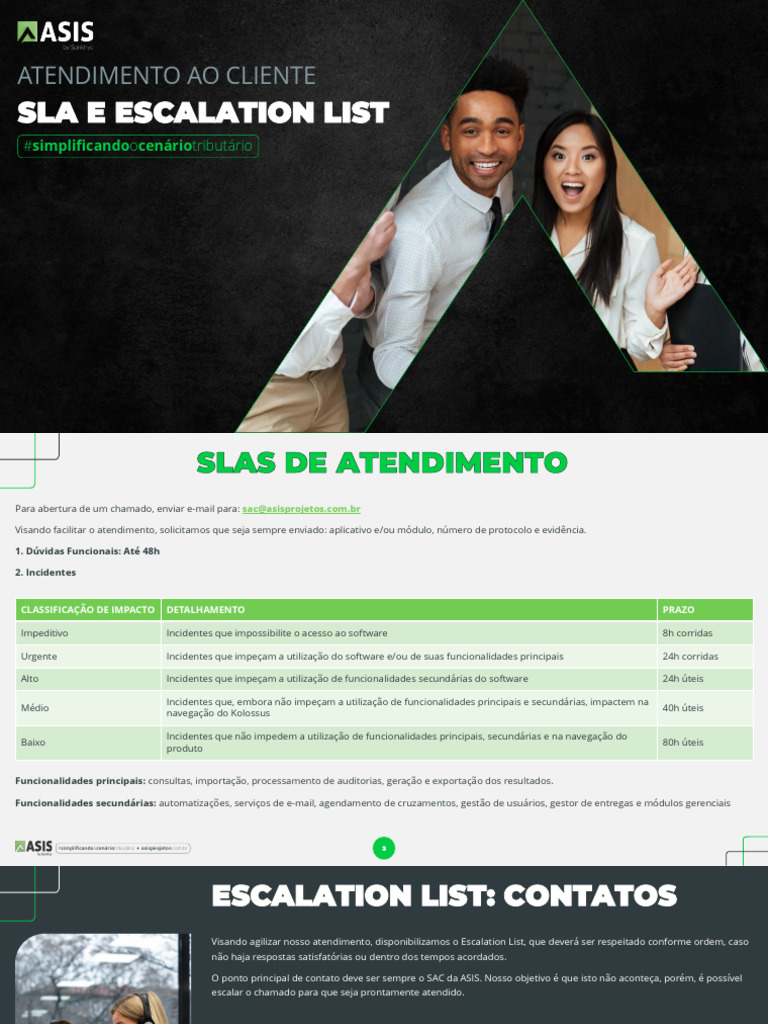SAC - SLA e Escalation List | PDF