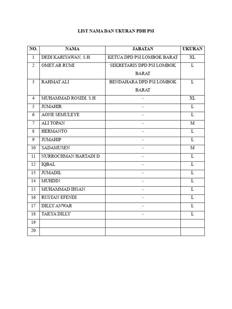 List Nama Dan Ukuran PDH Psi | PDF
