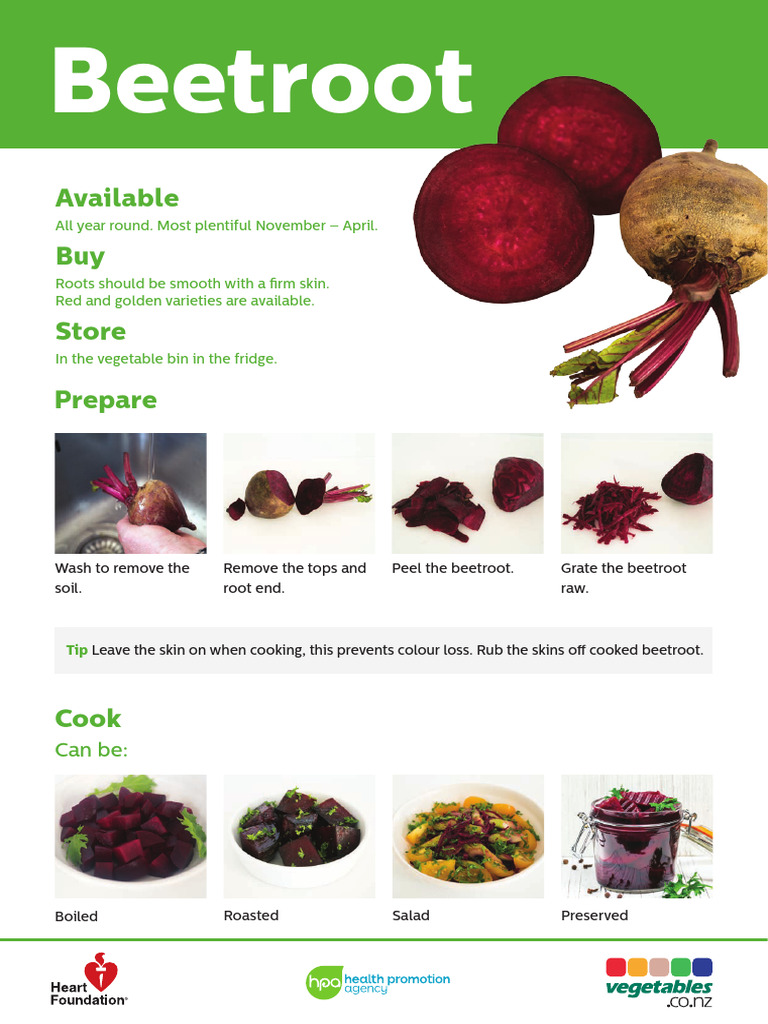 beetroot-skill-card | PDF