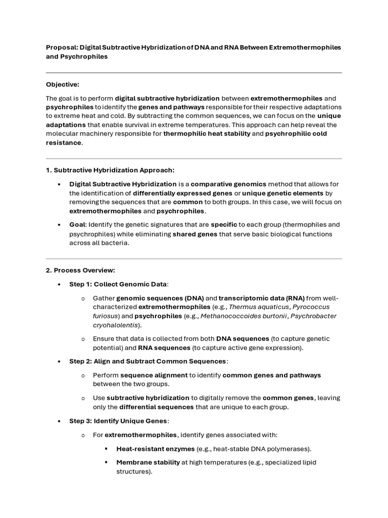 Digital Subtractive Hybridization of DNA and RNA Between ...