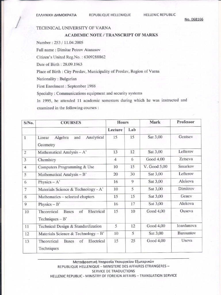 Academic Note - 1 | PDF