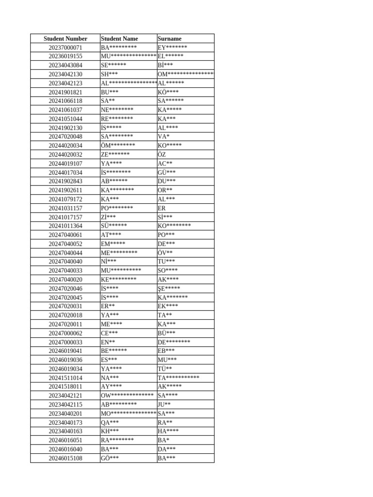 Student Number Student Name Surname | PDF