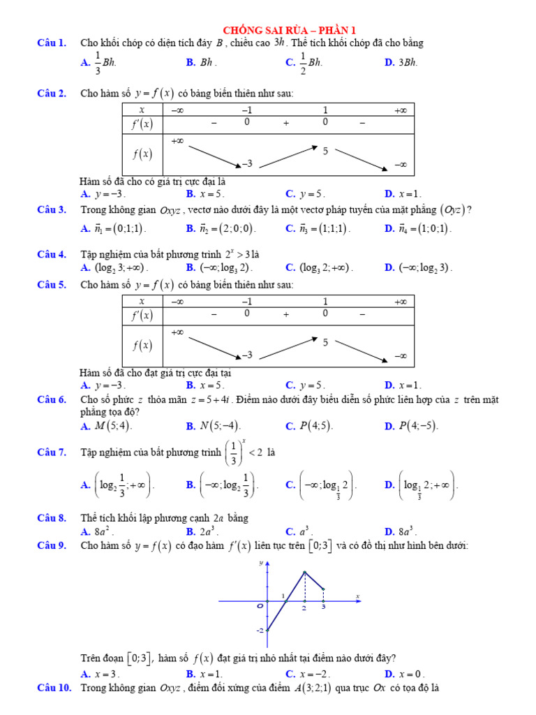 Phần 1 CHỐNG SAI NGU đề | PDF