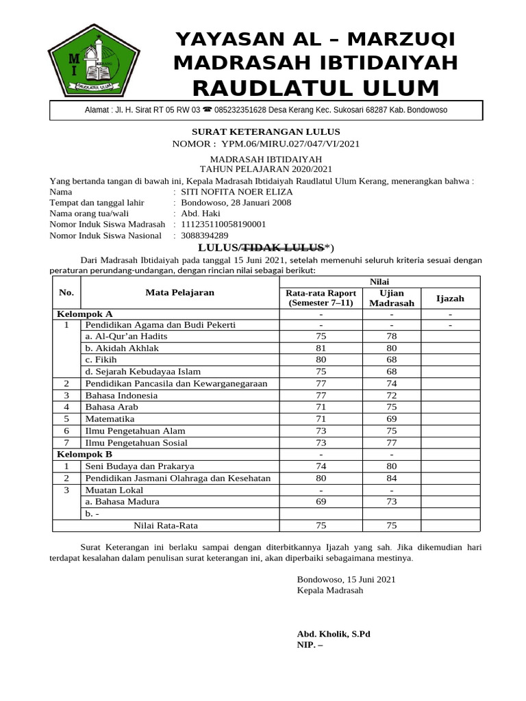 SKL Siswa MIRU 2021-2022 - IJASAH TERBARU SELESAI | PDF