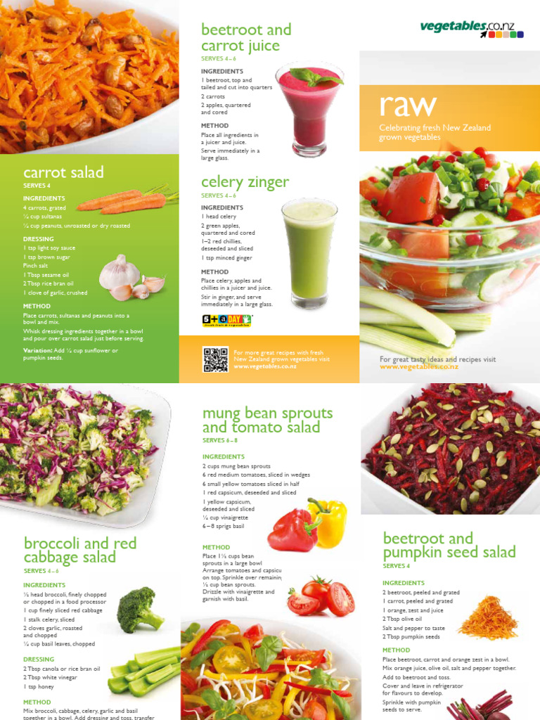 Raw Vegetable Recipes | PDF
