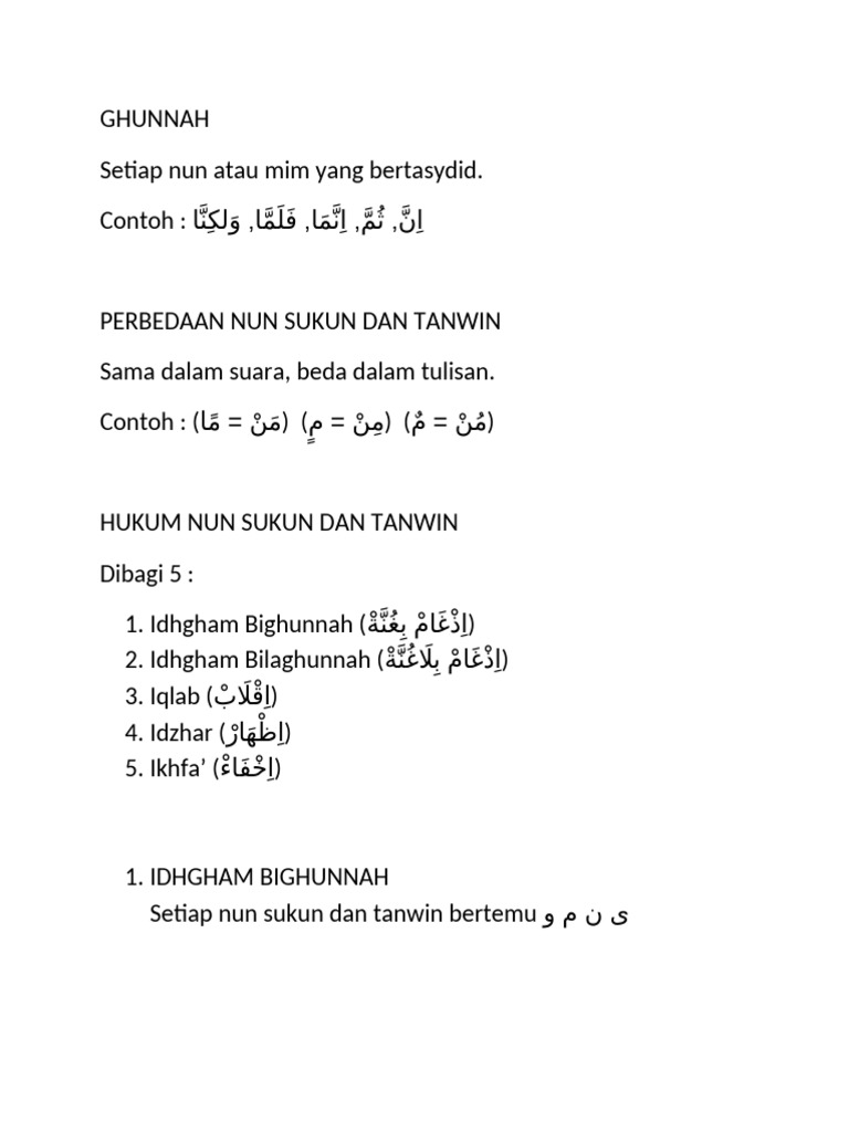 TAJWID | PDF