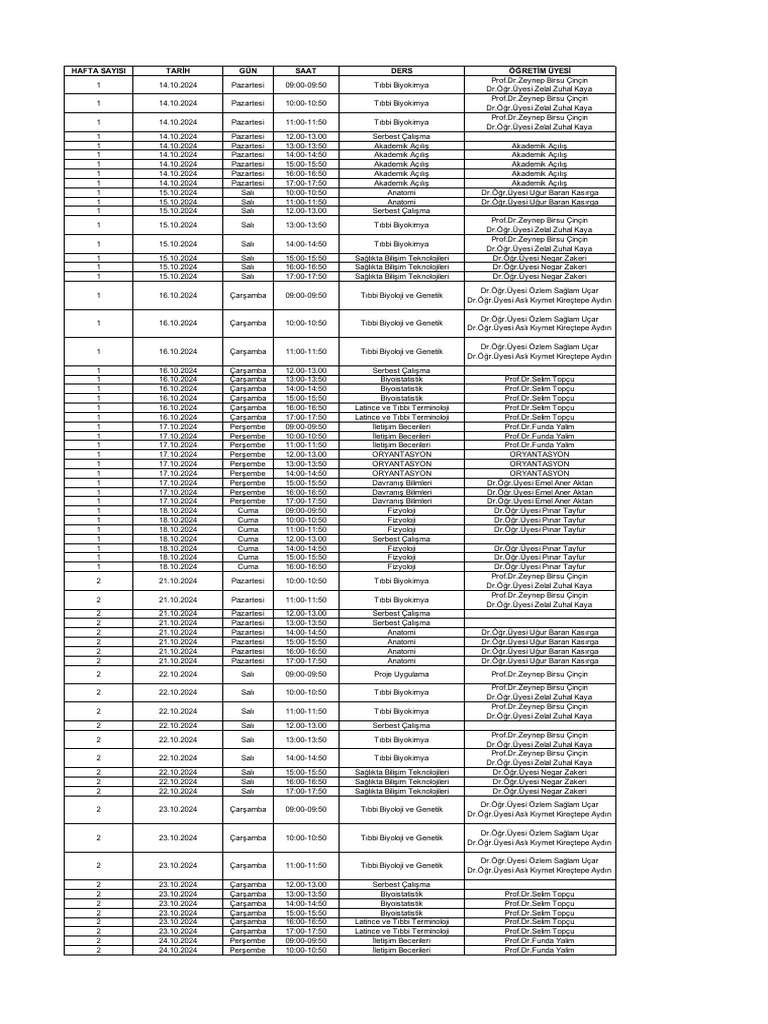 1 - DÖNEM - 1.kurul Ders Programi | PDF