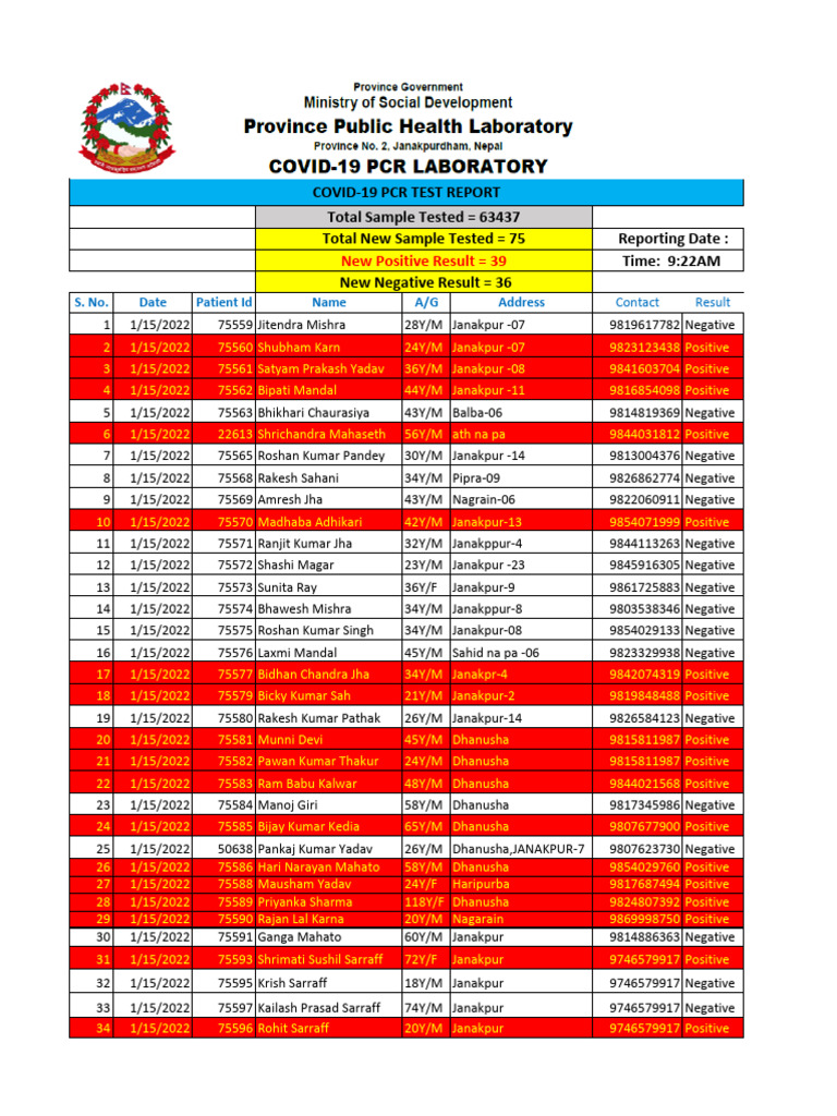 DAILY_REPORT_(PCR_test)2078_10_02 | PDF