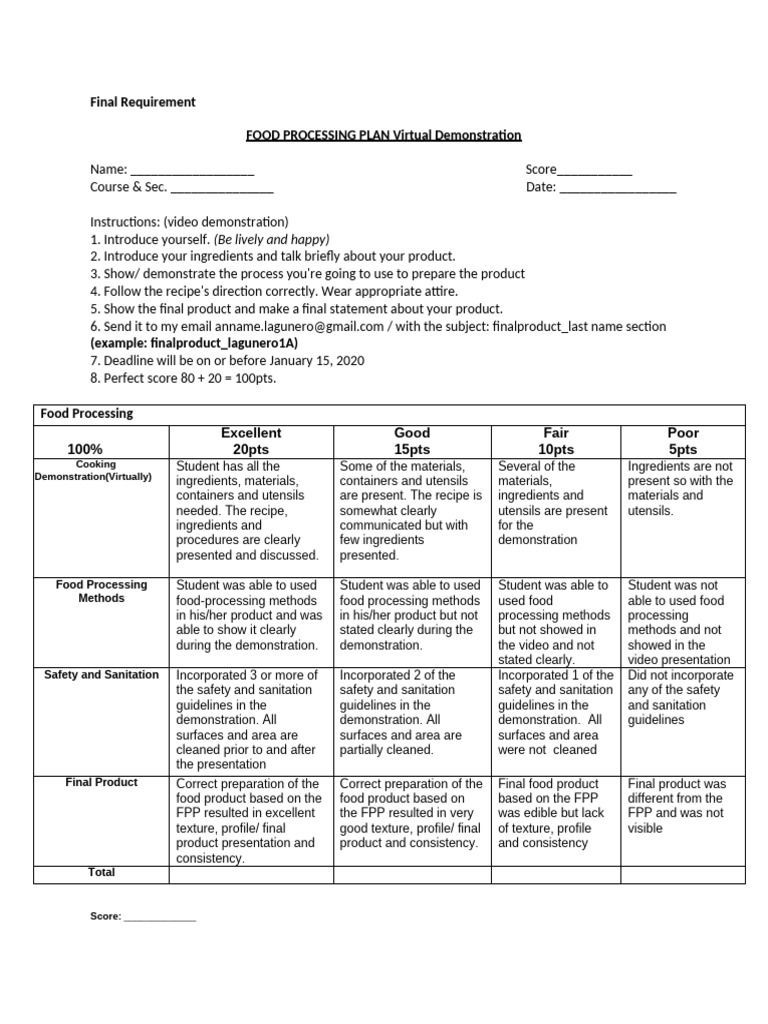 Final-Requirement-Rubric | PDF Final-Requirement-Rubric | PDF