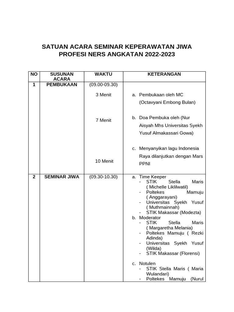 Satuan Acara Seminar Keperawatan Jiwa Profesi Ners Angkatan 2022 Salinan | PDF