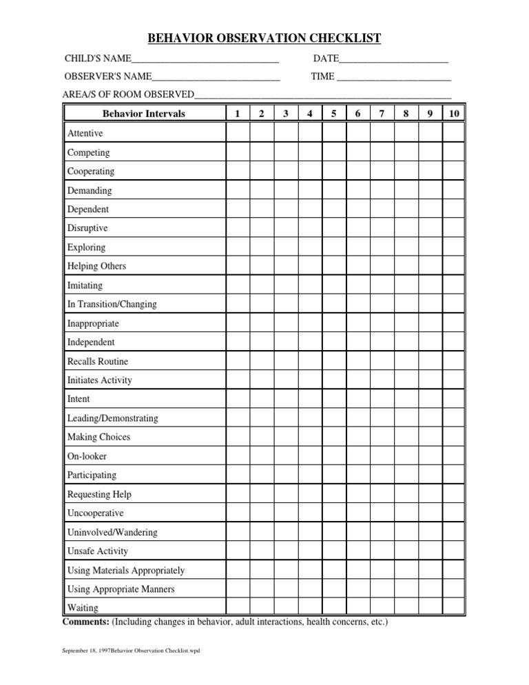 Behavior Observation Checklist | PDF
