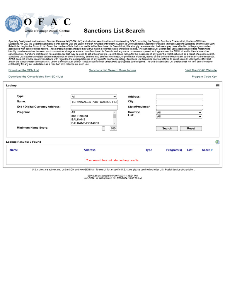 Sanctions List Search | PDF