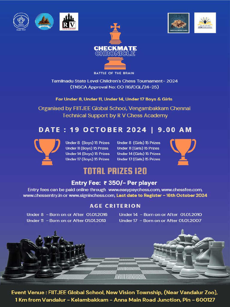 Checkmate 2024 | PDF