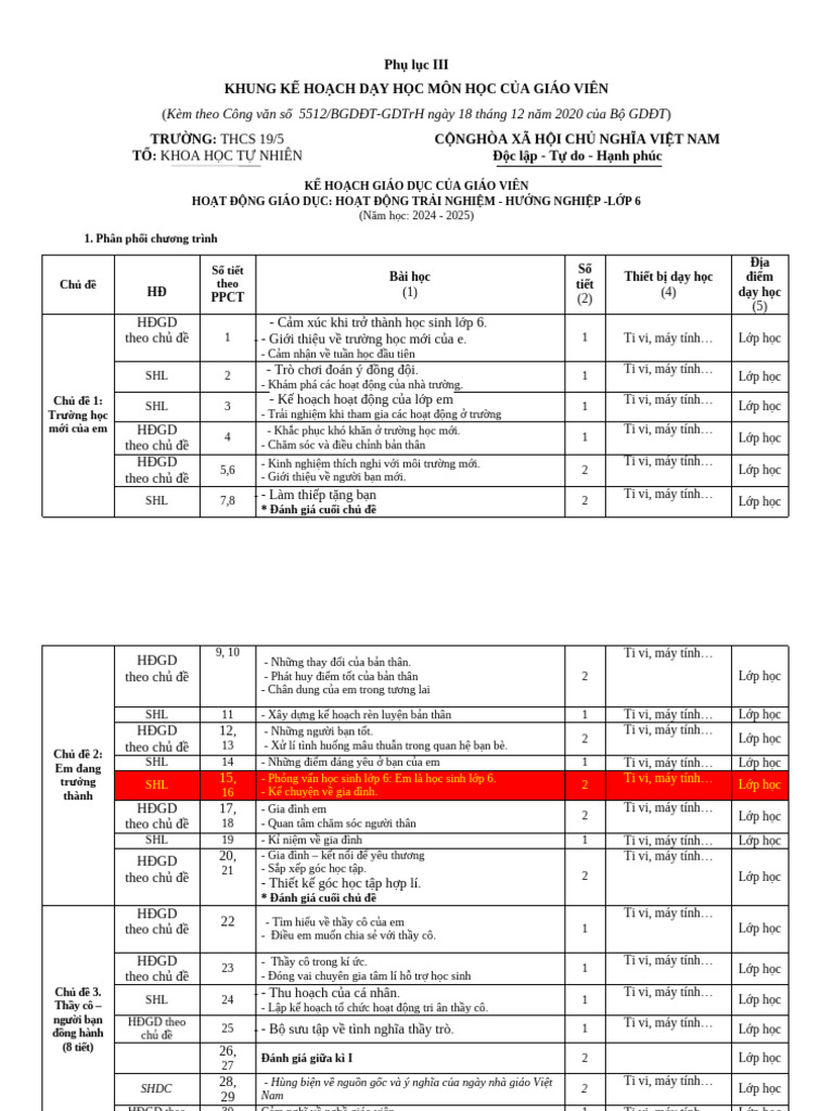 PH L C 3 - HĐTN 6 | PDF