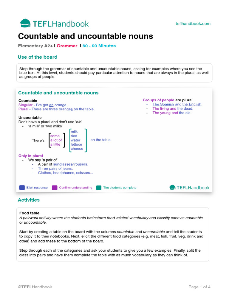 COUNTABLE UNCOUNTABLE TEFL Copy 2 | PDF