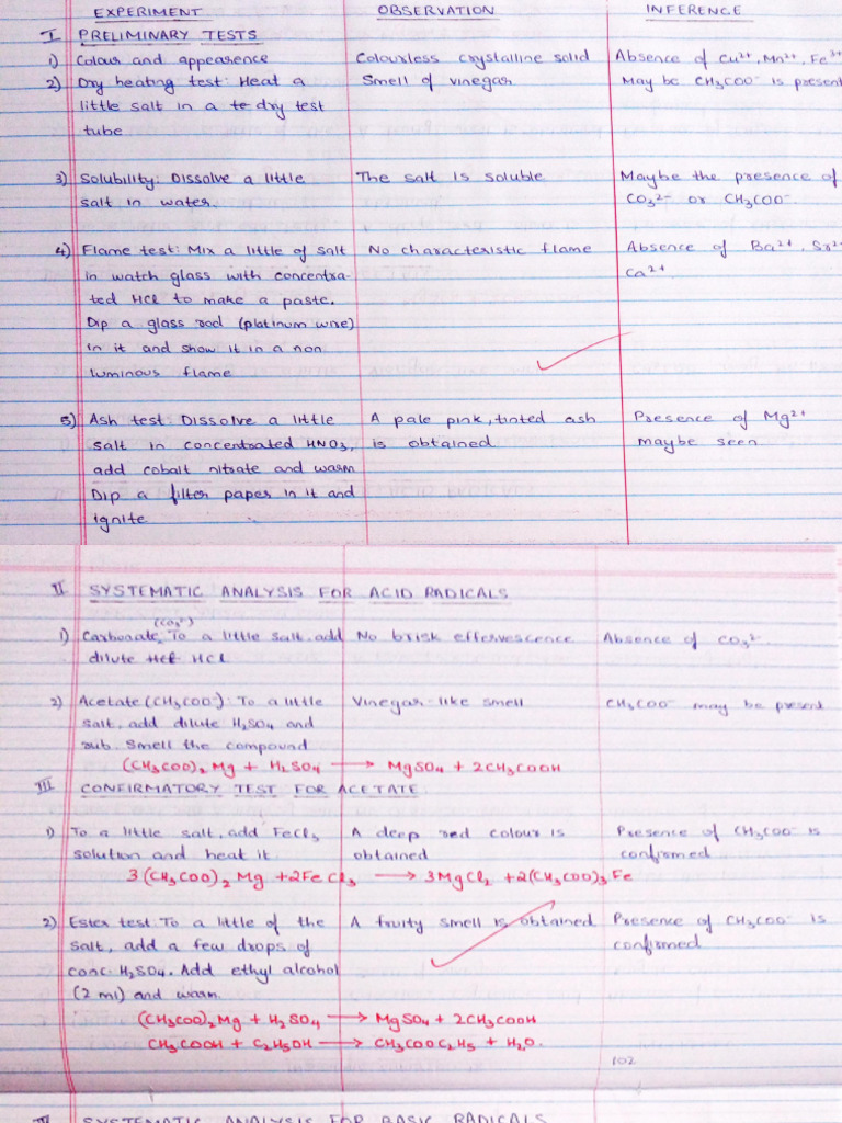 Magnesium Acetate | PDF
